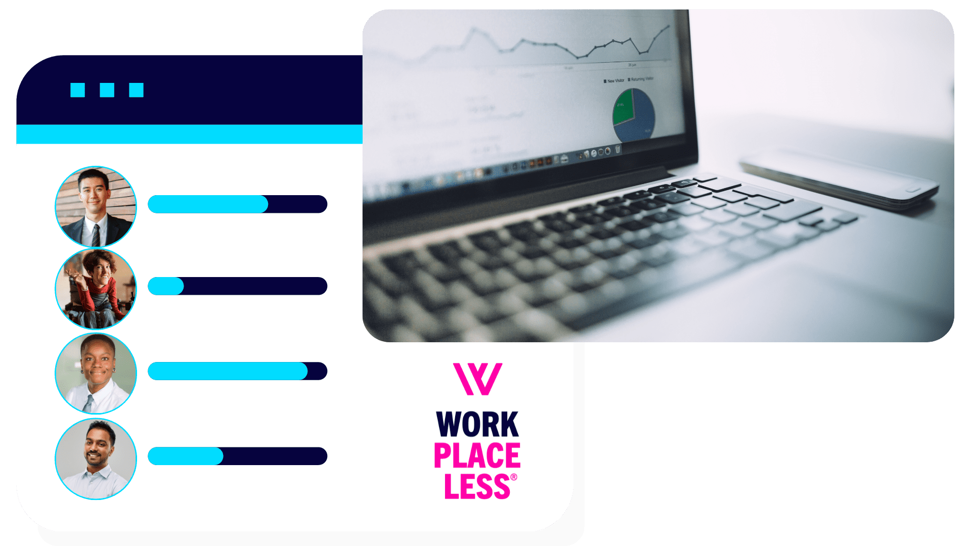 Workplaceless Unlimited Workplaceless