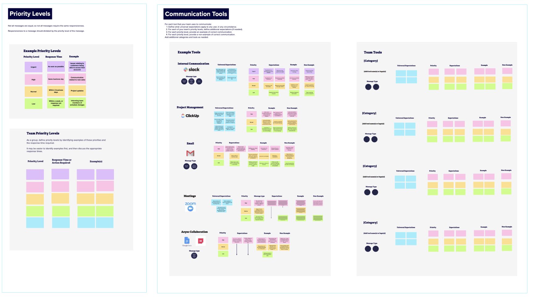 Remote Employee Onboarding: The Workplaceless Guide