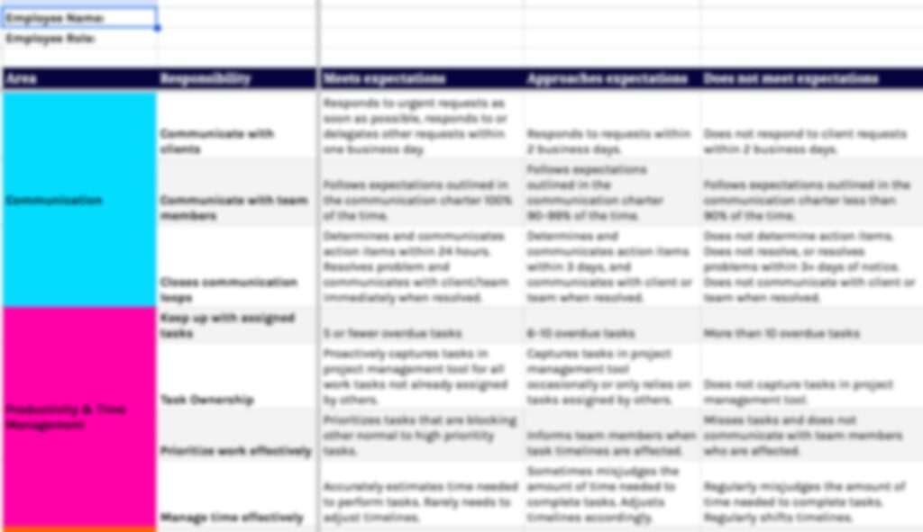 Remote Employee Onboarding: The Workplaceless Guide