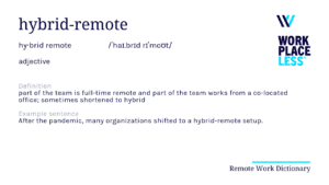 Hybrid Remote Work Explained: Blending Models for Flexibility Workplaceless